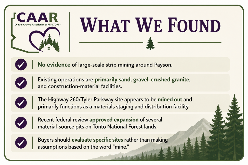 When Buyers Ask About Gravel Pits, Mines, and Future Land Use Around Payson